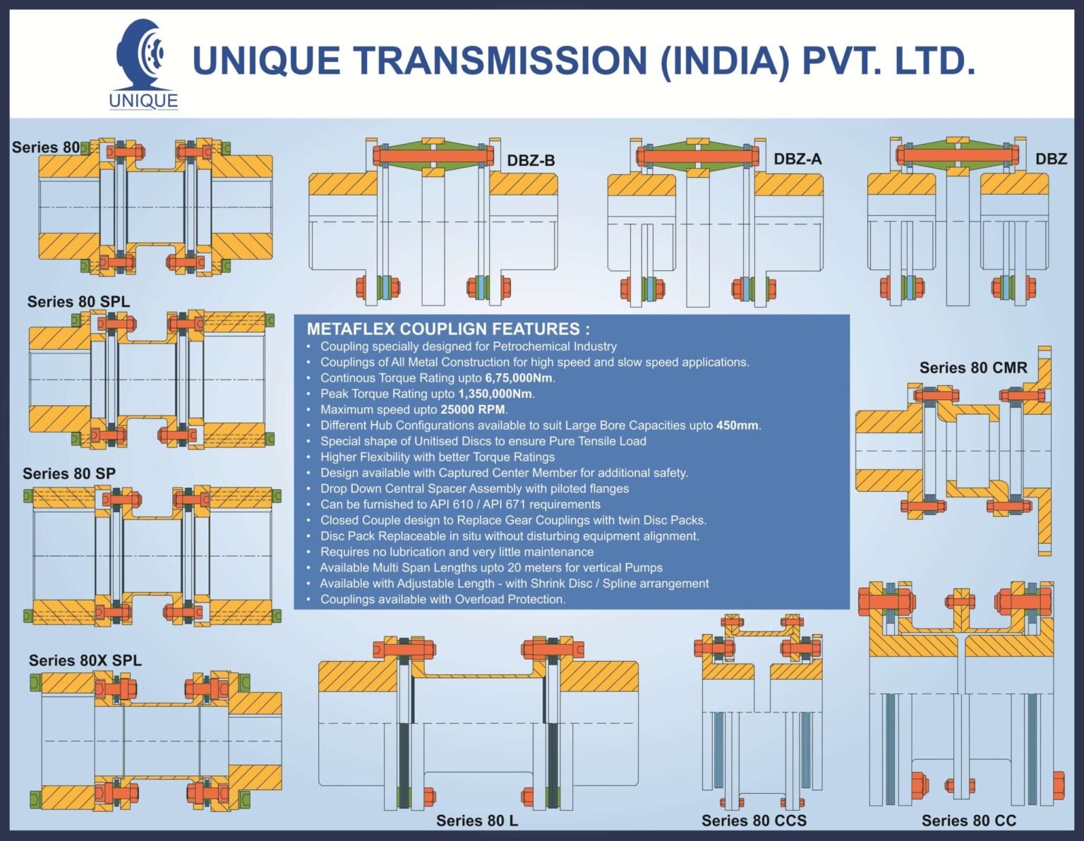 Unique Metaflex Couplings - Riddhi Engineering Company